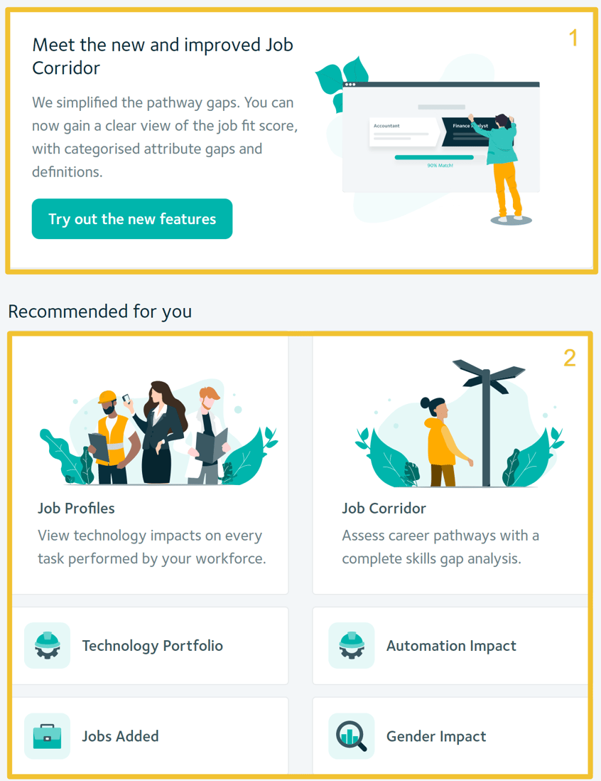 Platform quick start guide